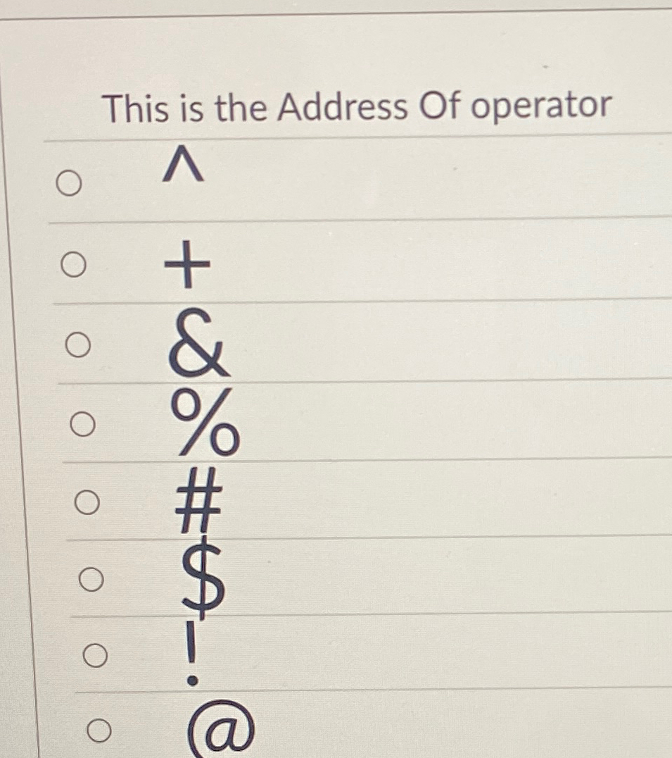 Solved This is the Address Of operator???+&%#!@ | Chegg.com