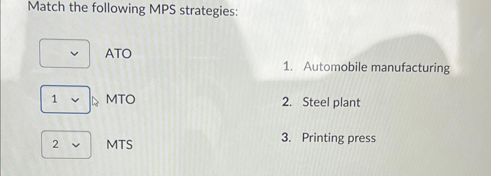 Solved Match the following MPS strategies:ATOAutomobile | Chegg.com