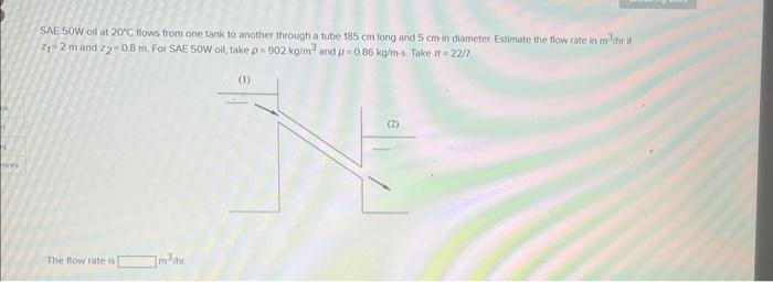 Solved SAE 50 W olf at 20∘C flows from one tarik to another | Chegg.com