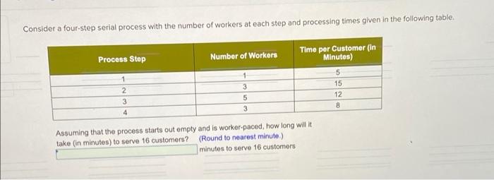 Solved Consider a four-step serial process with the number | Chegg.com