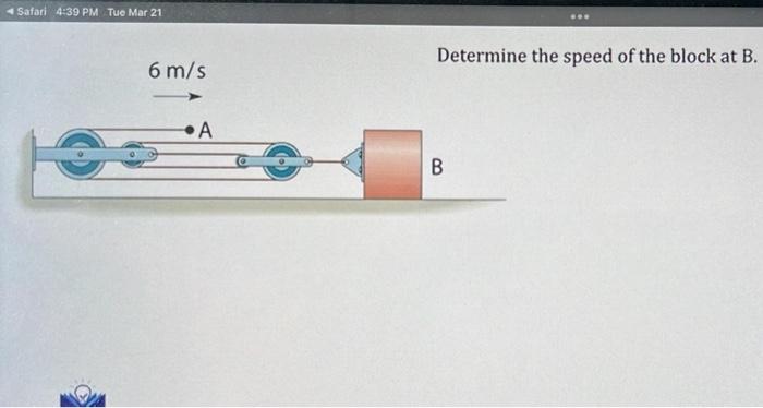 Solved the speed of the block at B. | Chegg.com
