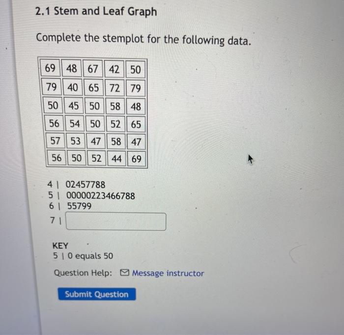 Solved 21 Stem And Leaf Graph Complete The Stemplot For The 4505