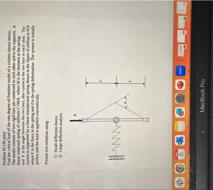 Solved Problem #2 ( 30 pnts) Find the critical load of the | Chegg.com