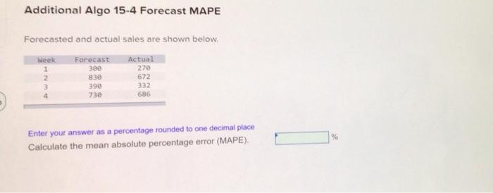 Solved Additional Algo 15-4 Forecast MAPE Forecasted and | Chegg.com