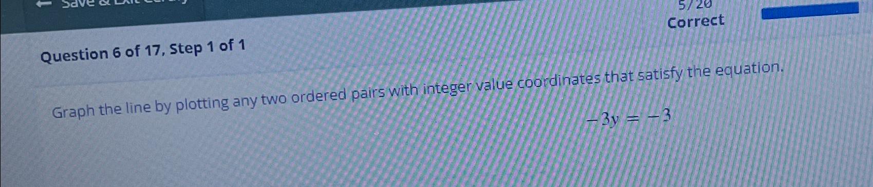 Solved Question 6 ﻿of 17, ﻿Step 1 ﻿of 1correctGraph the line | Chegg.com