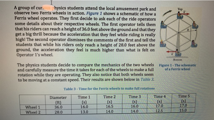 Solved 3) Ferris wheels Using the data from Table 3, show a | Chegg.com