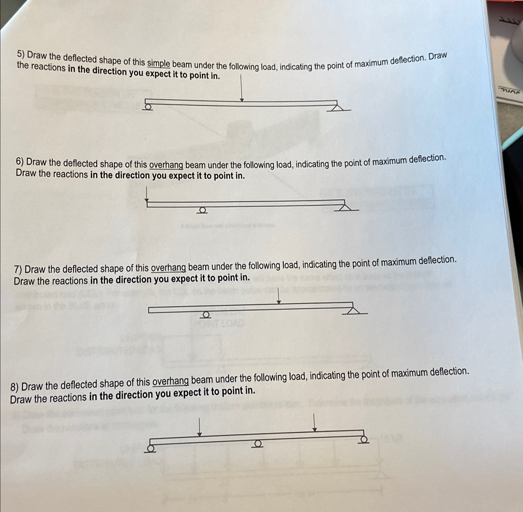 Solved Draw the deflected shape of this simple beam under | Chegg.com