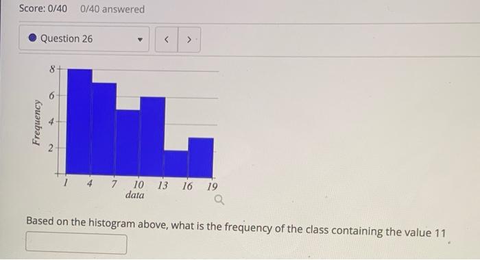 Solved Determine the distribution of the data pictured below | Chegg.com