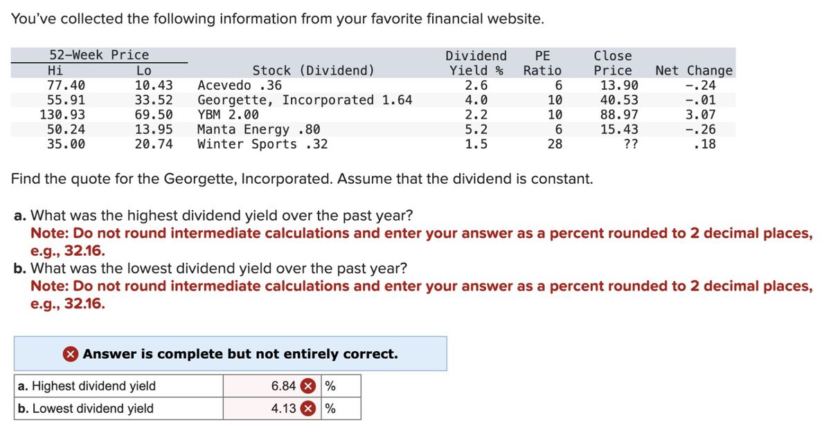 Solved You've collected the following information from your | Chegg.com