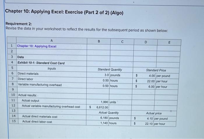 Solved Chapter 10: Applying Excel: Exercise (Part 2 of 2 ) | Chegg.com