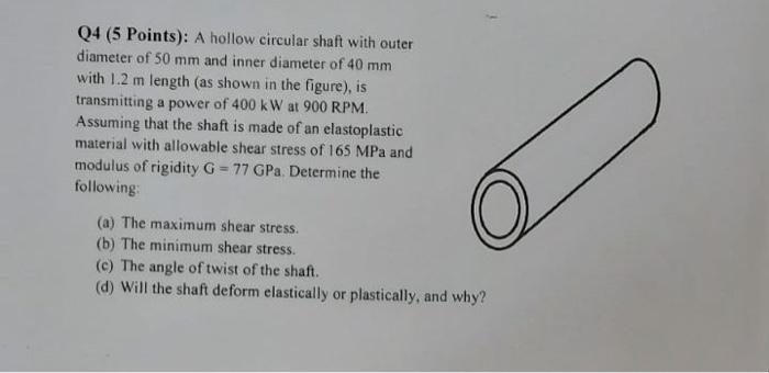 Solved Q4 (5 Points): A hollow circular shaft with outer | Chegg.com