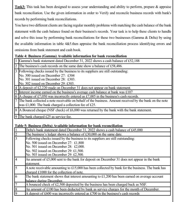 Solved Task3: This task has been designed to assess your | Chegg.com