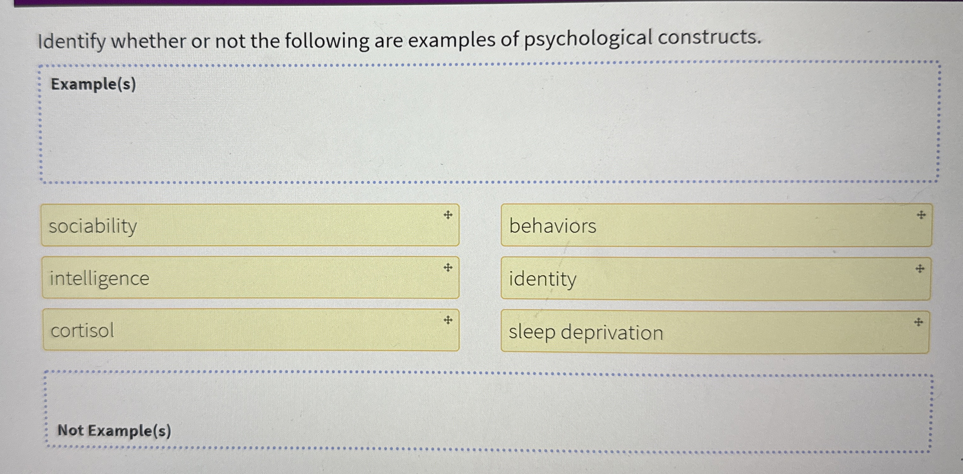 Solved Identify whether or not the following are examples of | Chegg.com