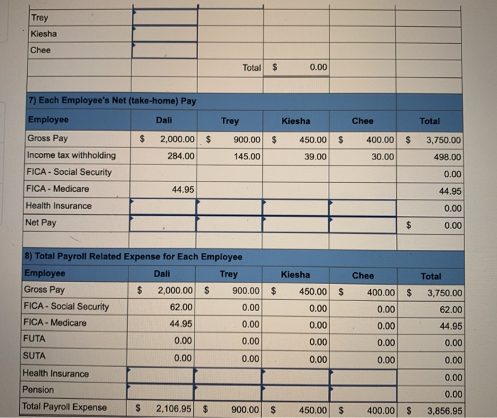 Solved Problem 9-3A Payroll expenses, withholdings, and | Chegg.com