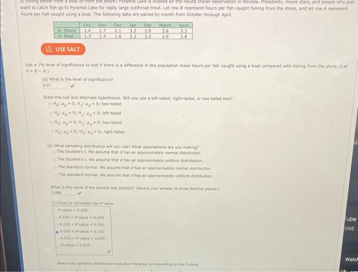 Solved vant to catch fish go to Pyramid Lake for realy large | Chegg.com
