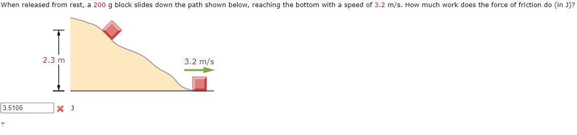 Solved When released from rest, a 200 ﻿g block slides down | Chegg.com