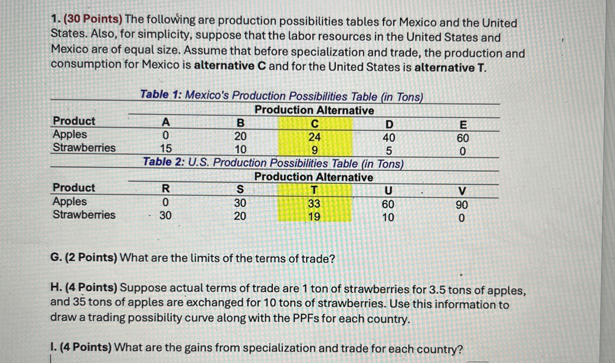 Solved (30 ﻿Points) ﻿The following are production | Chegg.com