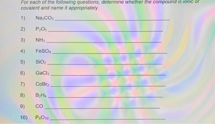 Solved Classify the ionic and covalent compound. Write the | Chegg.com