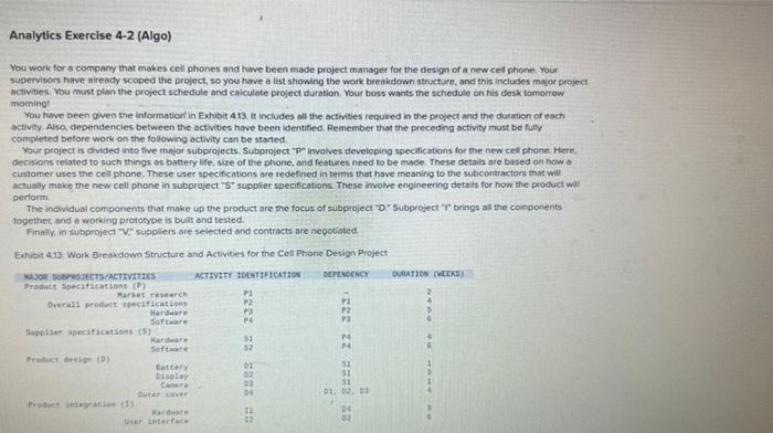 Analytics Exercise 4-2 (Algo) You work for a company | Chegg.com