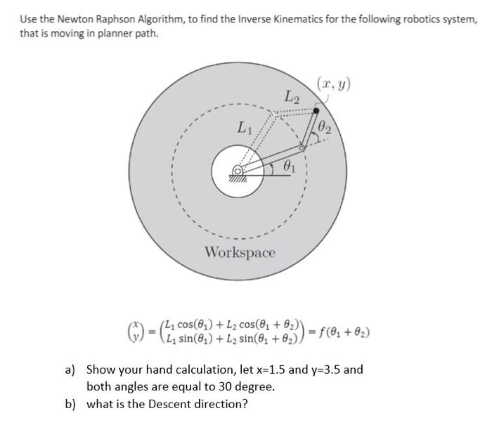 Solved Use the Newton Raphson Algorithm, to find the Inverse | Chegg.com