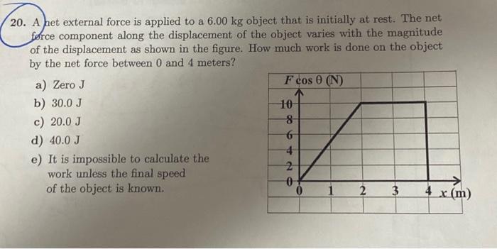 Solved 20. A het external force is applied to a 6.00 kg | Chegg.com
