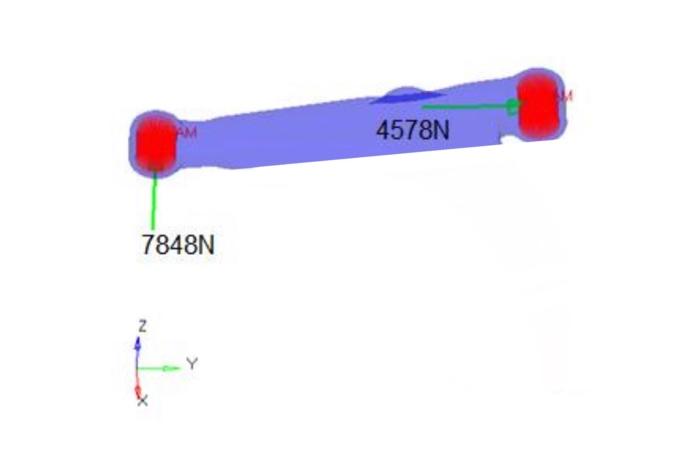 Solved Calculate The Fatigue Factor Of Safety Using Two
