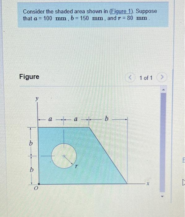 Solved Consider the shaded area shown in (Figure 1). Suppose | Chegg.com
