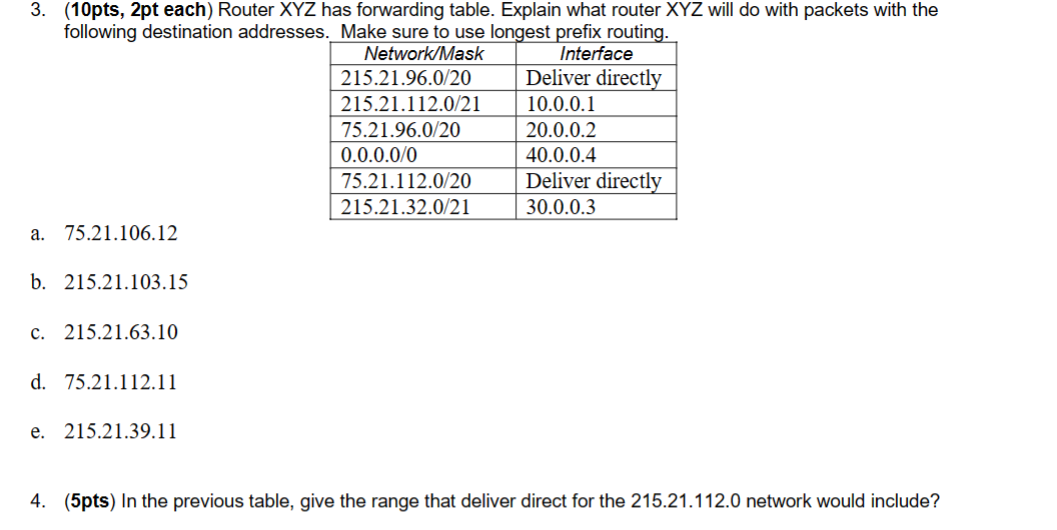 Solved (10pts, 2pt each) ﻿Router xYZ ﻿has forwarding table. | Chegg.com