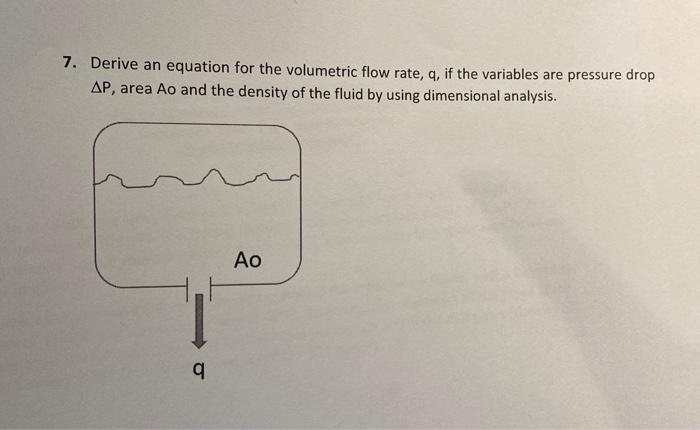 Solved 7. Derive an equation for the volumetric flow rate, | Chegg.com