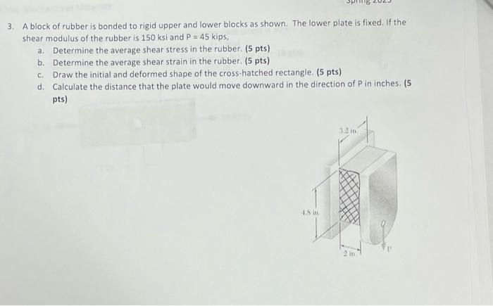 Solved 3. A block of rubber is bonded to rigid upper and | Chegg.com