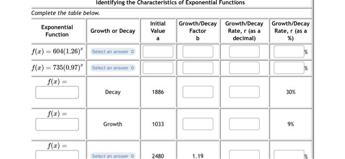 Solved Identifying the Characteristics of Exponential | Chegg.com