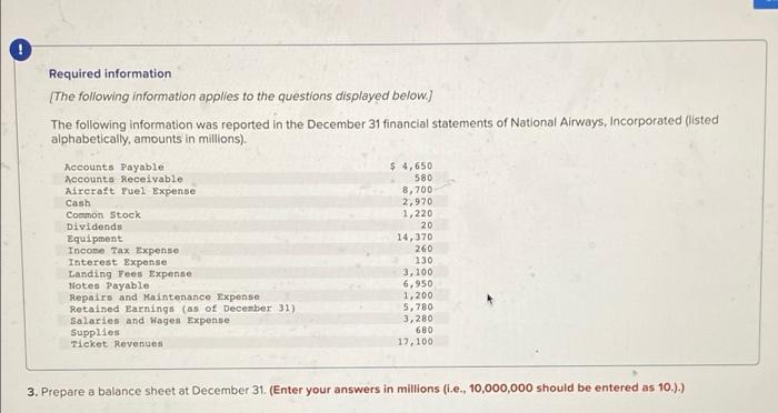Solved Required information [The following information | Chegg.com