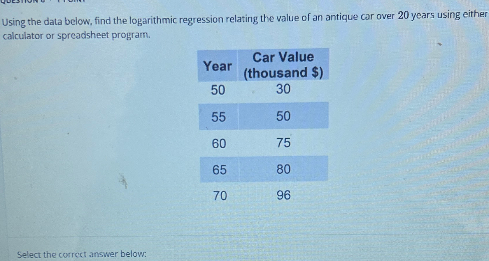 Solved Using the data below, find the logarithmic regression | Chegg.com