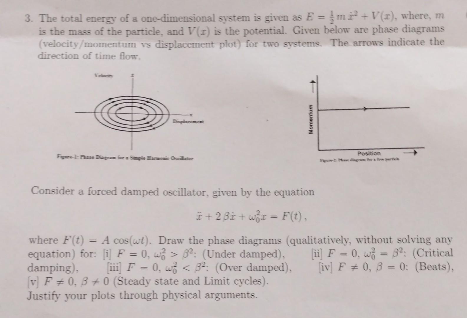 3. The total energy of a one-dimensional system is | Chegg.com