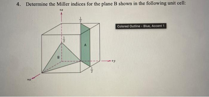 Solved 3. Determine the indices for the directions B and D | Chegg.com
