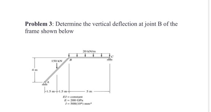 Solved Problem 3: Determine the vertical deflection at joint | Chegg.com