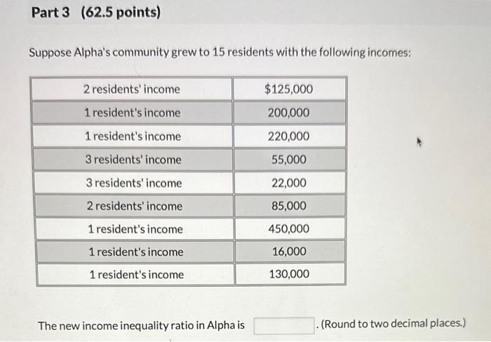Solved Suppose Alpha's community grew to 15 residents with | Chegg.com