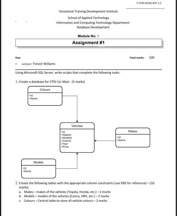 2. Create the following tables with the appropriate | Chegg.com
