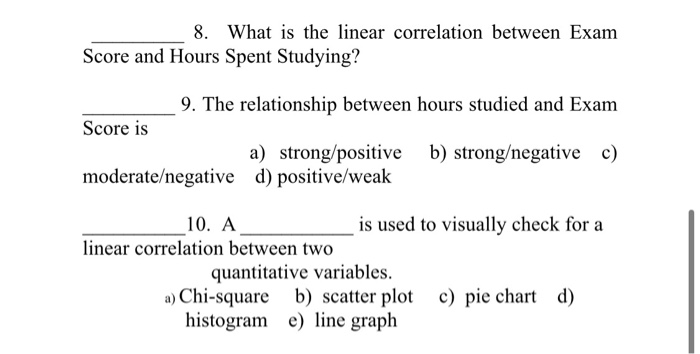 Solved The Correlation matrix below shows the correlation | Chegg.com