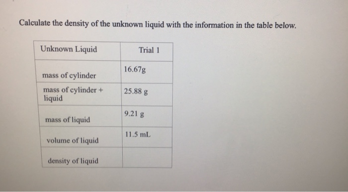 Solved Calculate the density of the unknown liquid with the | Chegg.com