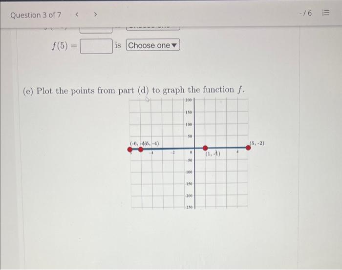 Solved Given the function f(x)=x3−3x2−24x+11 over the | Chegg.com