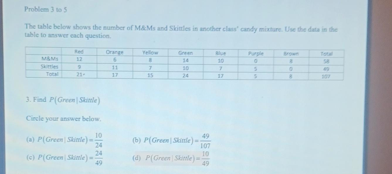 Solved The table below shows the number of M\&Ms and | Chegg.com