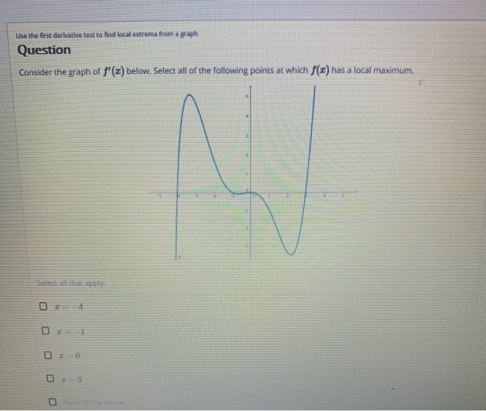 Solved Use the first derivative test to find local extrema | Chegg.com
