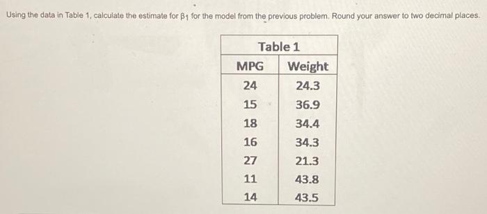 Solved Using the data in Table 1, calculate the Pearson's r | Chegg.com
