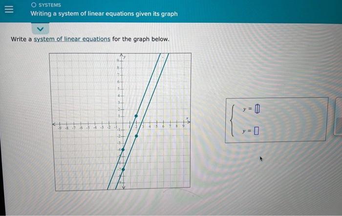 Solved O SYSTEMS = Writing a system of linear equations | Chegg.com