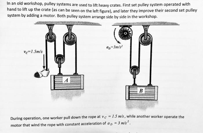 In an old workshop, pulley systems are used to lift | Chegg.com