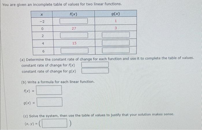 Solved You are given an incomplete table of values for two | Chegg.com