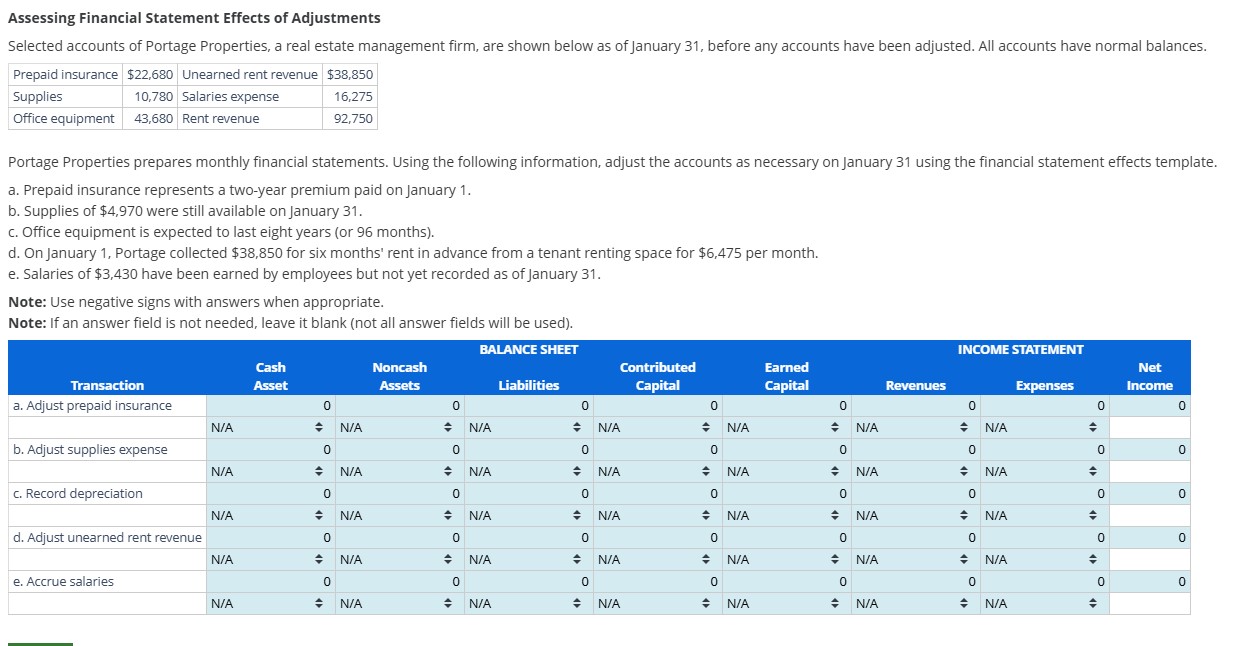 Solved Assessing Financial Statement Effects of | Chegg.com