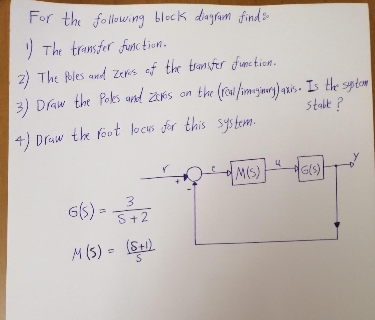 Solved For the following block diagram find:- 1) The | Chegg.com