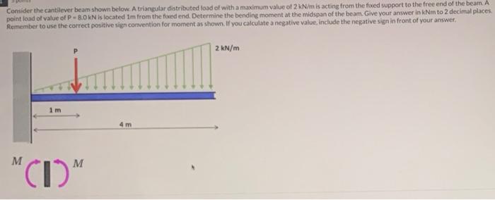 Solved Consider the cantilever beam shown below. A | Chegg.com